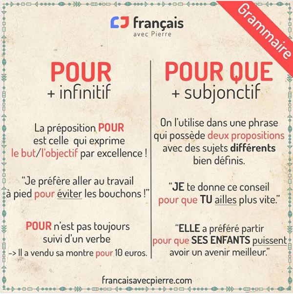 Le blog de FLE de madame Lourido: L'expression du but