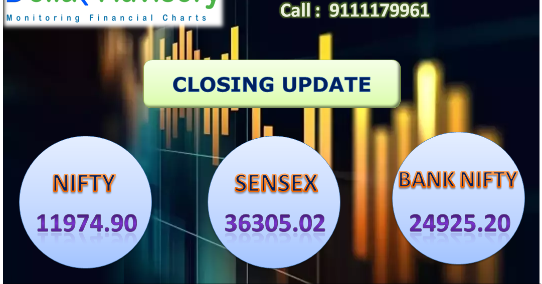 Dollar Advisory Closing Update : Sensex Ends 500 Points Lower, Nifty ...