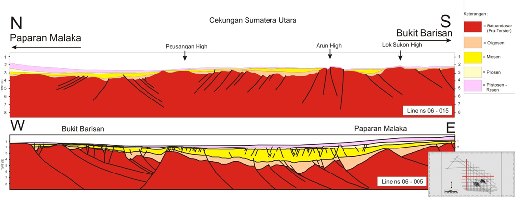 Wilayah Kerja Indonesia : Cekungan Sumatera Utara #1
