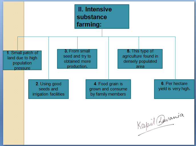 CLASS 10TH NCERT BASED NOTES GEOGRAPHY CH-4 AGRICULTURE