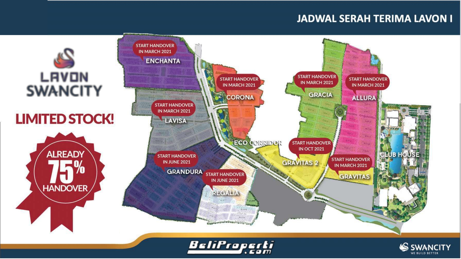 Lavon 1 Swancity Tangerang