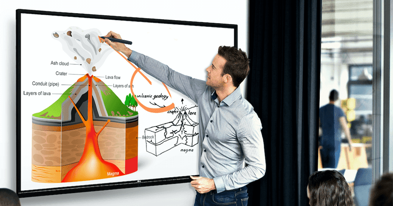 LG's Interactive Digital Board could be great for virtual learning