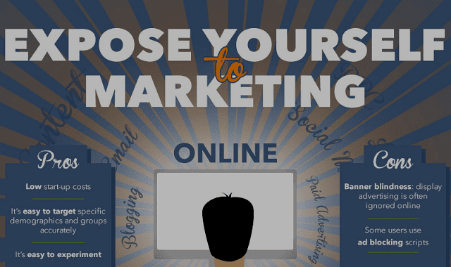 Expose Yourself to Marketing #infographic - Visualistan