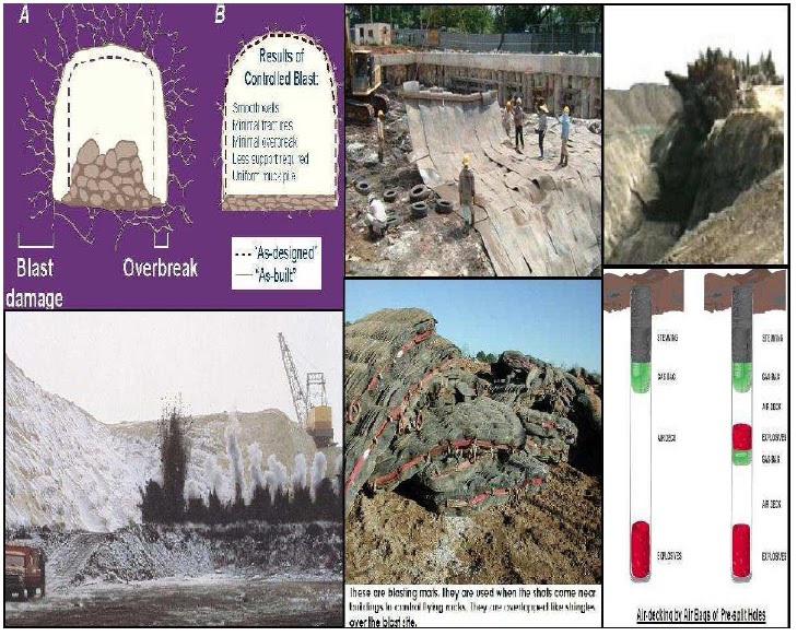 Papers of a mining engineer: Controlled Blasting Techniques