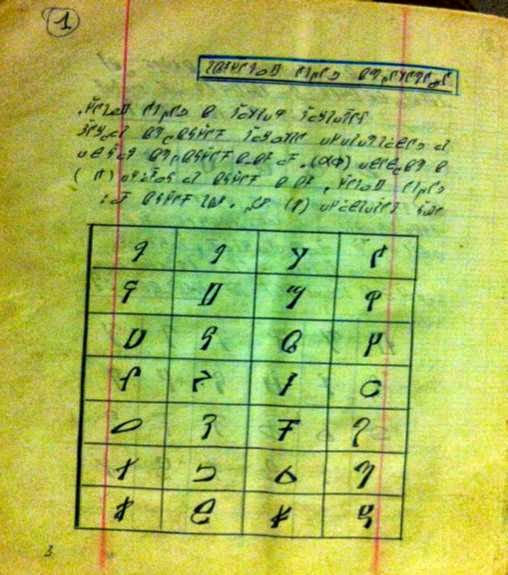 The Randall M. Hasson Blog: The ADLaM Story – How Alphabet Changes ...