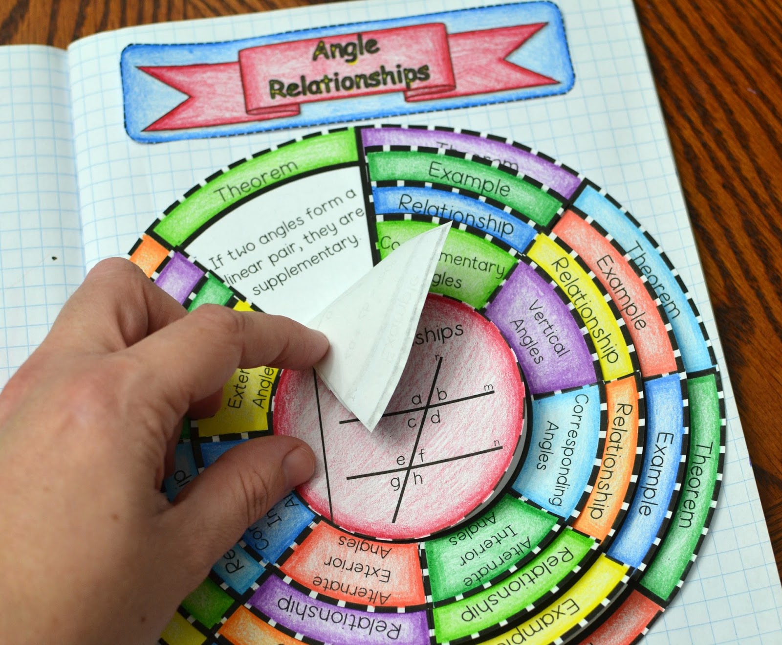 Math in Demand: Angle Relationships Foldable