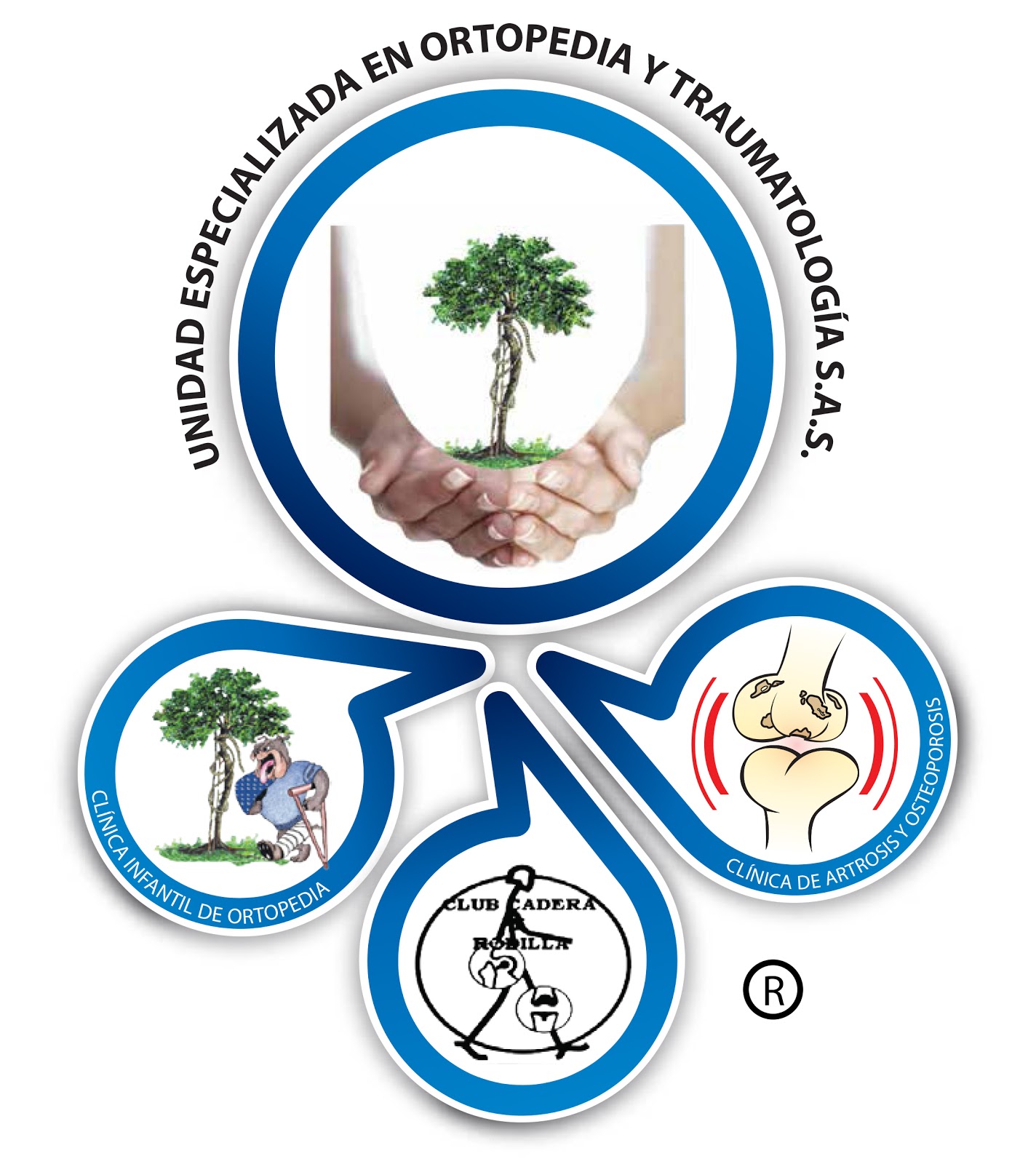 Unidad Especializada en Ortopedia y Traumatología S.A.S: Clínica ...