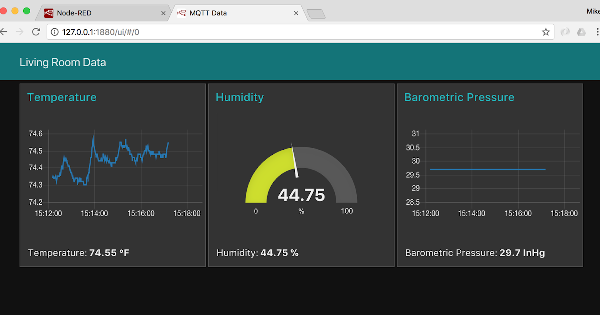 Patriot Geek: Node-RED: Displaying MQTT Data in a Dashboard