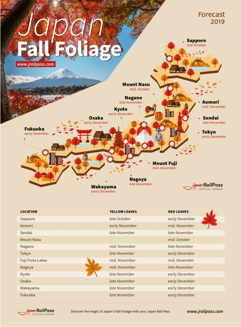 Autumn in Japan - Autumn Foliage Forecast and best spot to see autumn ...