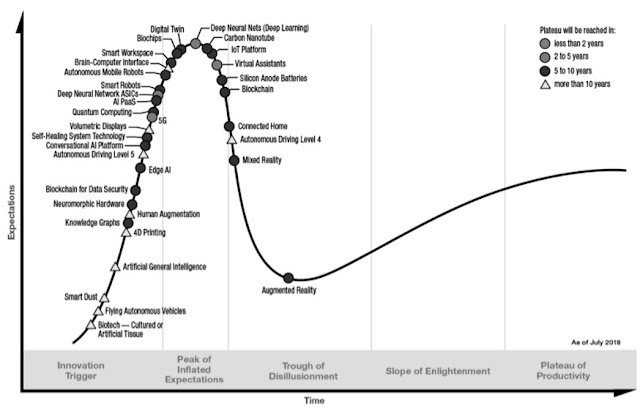 How can artificial intelligence enhance and transform education? - José ...