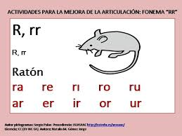 OYENDO Y HABLANDO: FICHAS PARA TRABAJAR ARTICULACIÓN: SONIDO /R/.