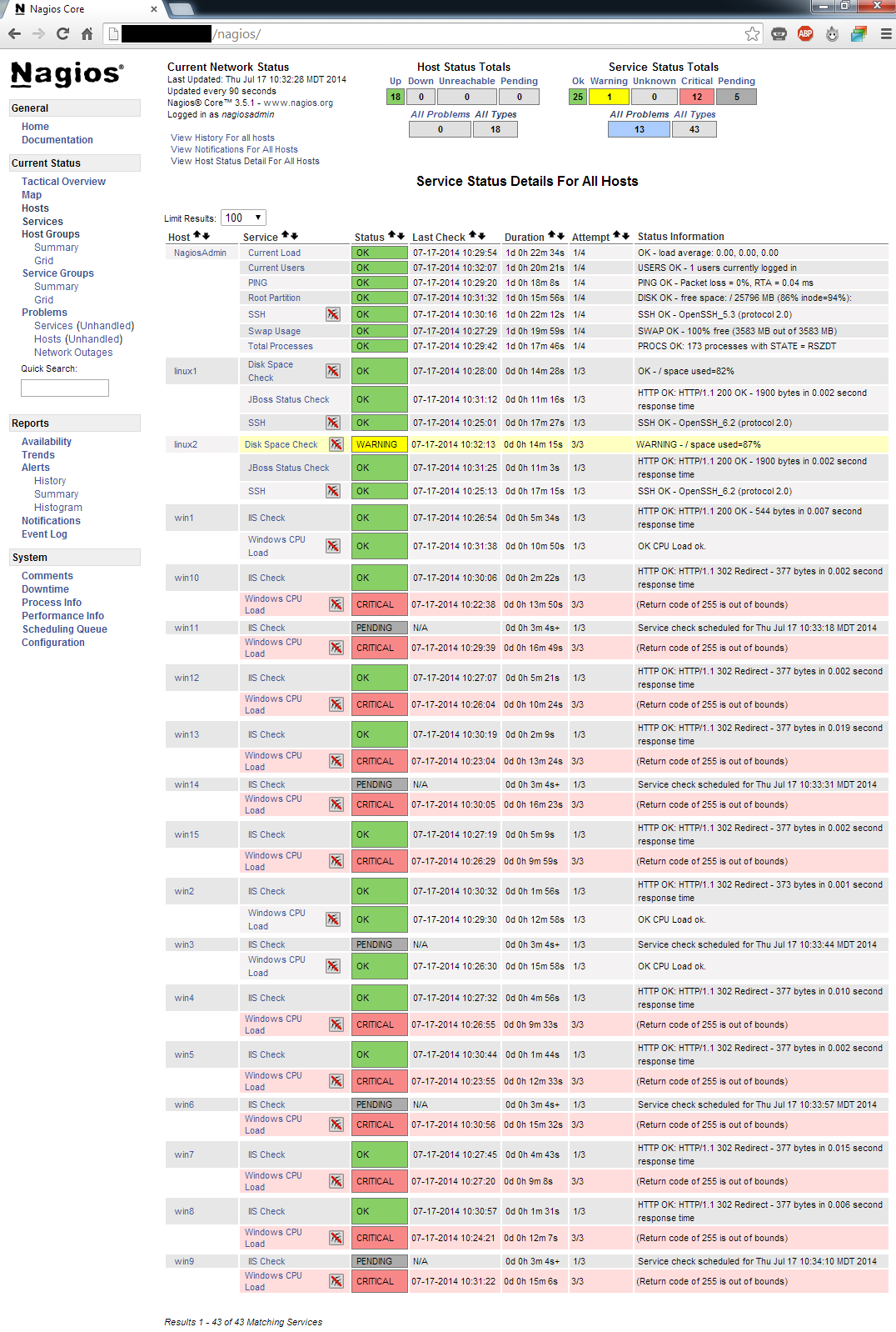 Delving The System: Nagios: What is it? Why should I use it?
