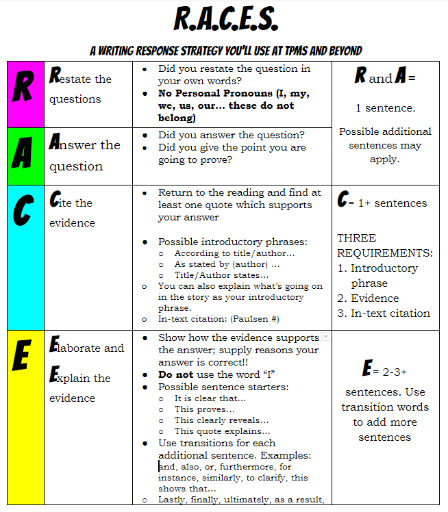 6th Grade Language Arts: Contrasts and Contradictions Signpost - 11 ...