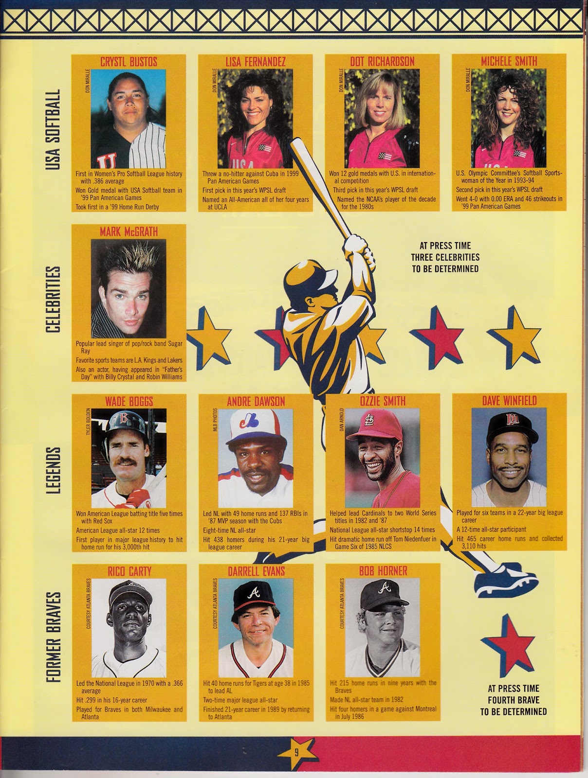 Off Hiatus Baseball: The 2000 All-Star Weekend Futures Game