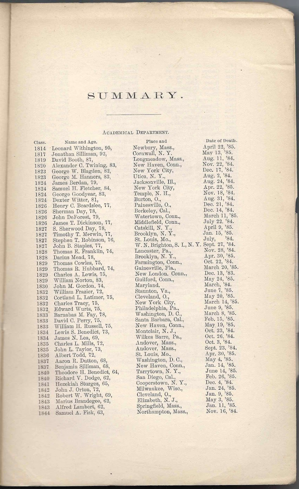 Heirlooms Reunited: Obituary of Alexander Catlin Twining, Class of 1820 ...