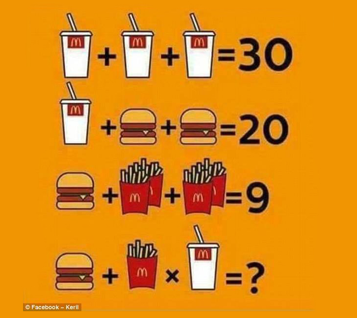 McDonalds Math Puzzle