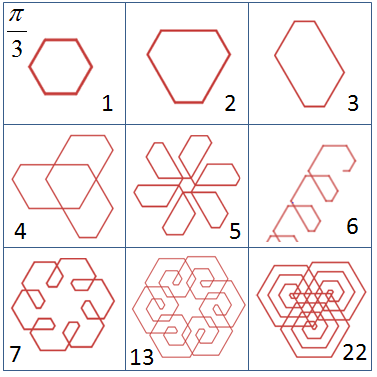 mathrecreation: 2016