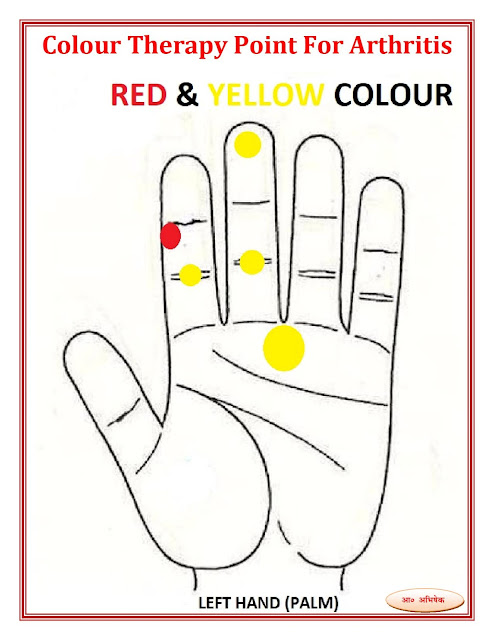 Colour Therapy Point For Arthritis Pain ( गठिया के लिए रंग चिकित्सा ...