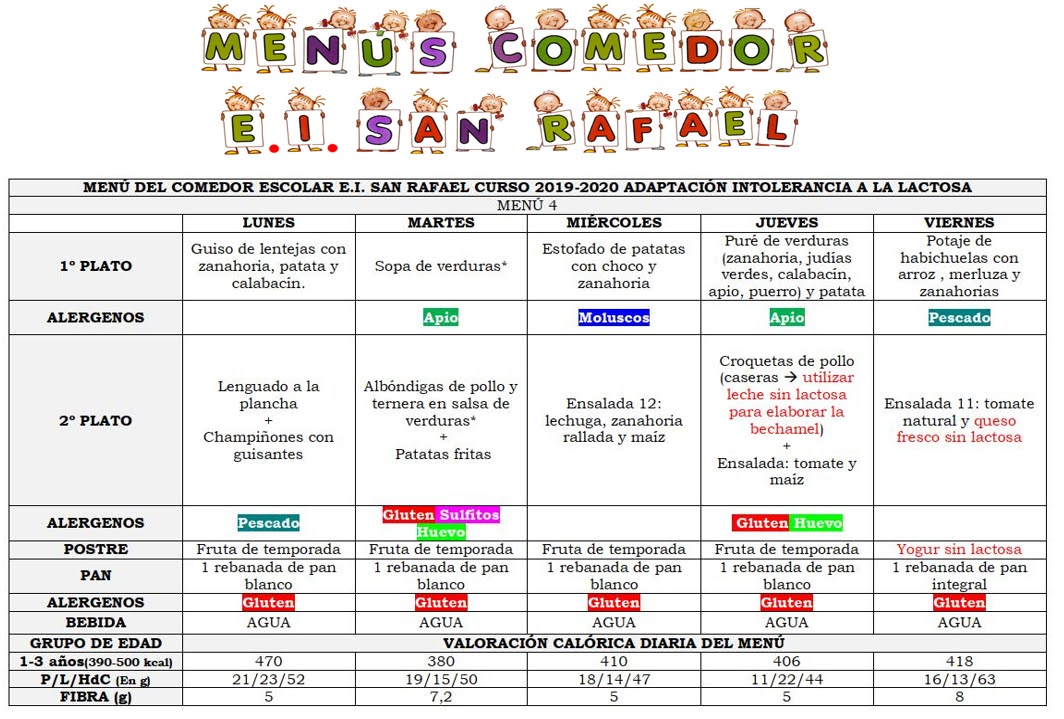 Escuela Infantil San Rafael: Menú Escolar Semana del 21 al 25 de ...