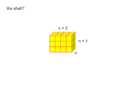 MEDIAN Don Steward mathematics teaching: cuboid with a shell