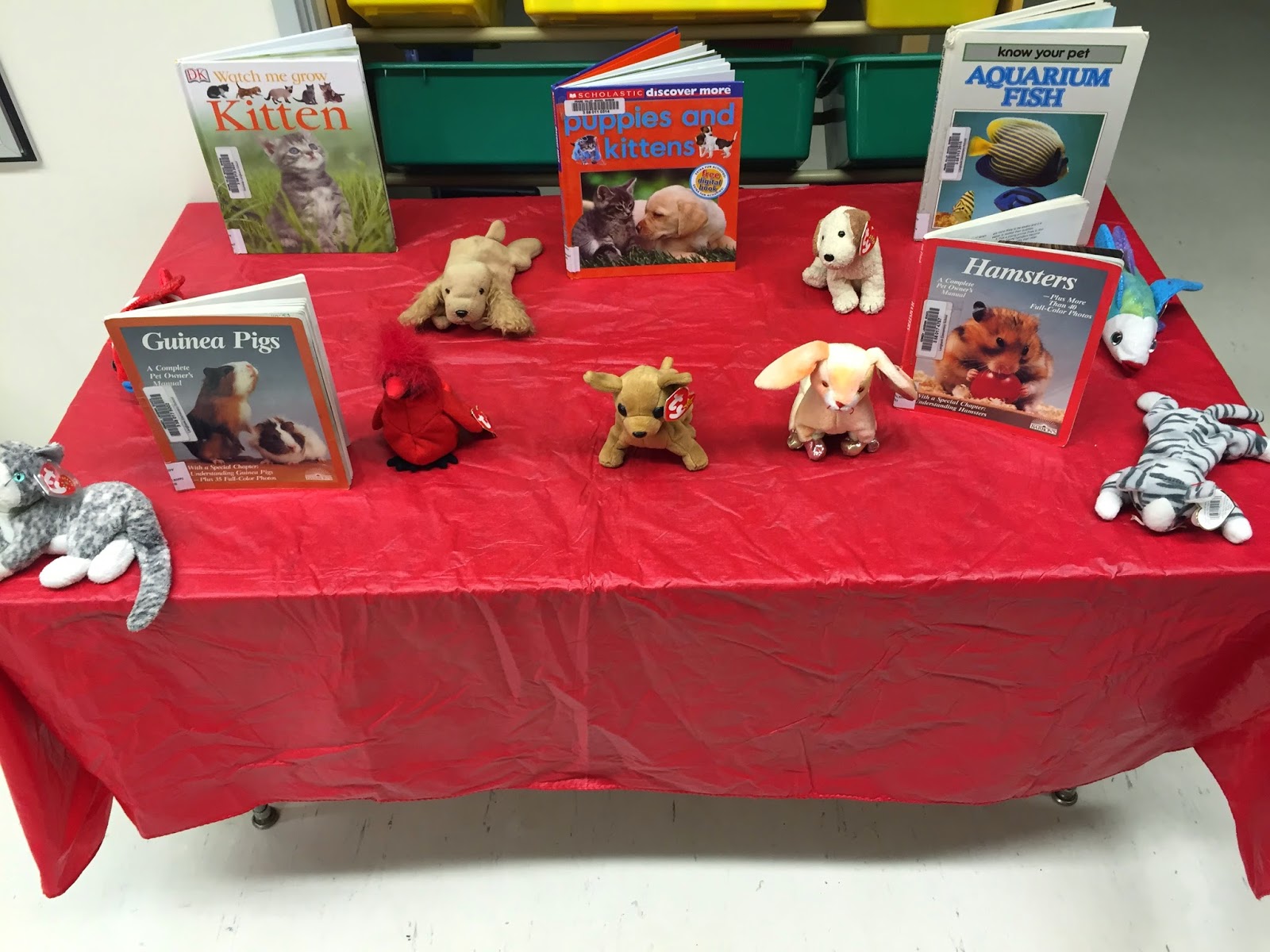 Miss. Vanchu's Classroom Blog : Pets