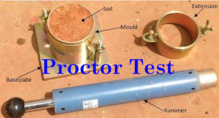 Proctor Test: - Materials Sciences