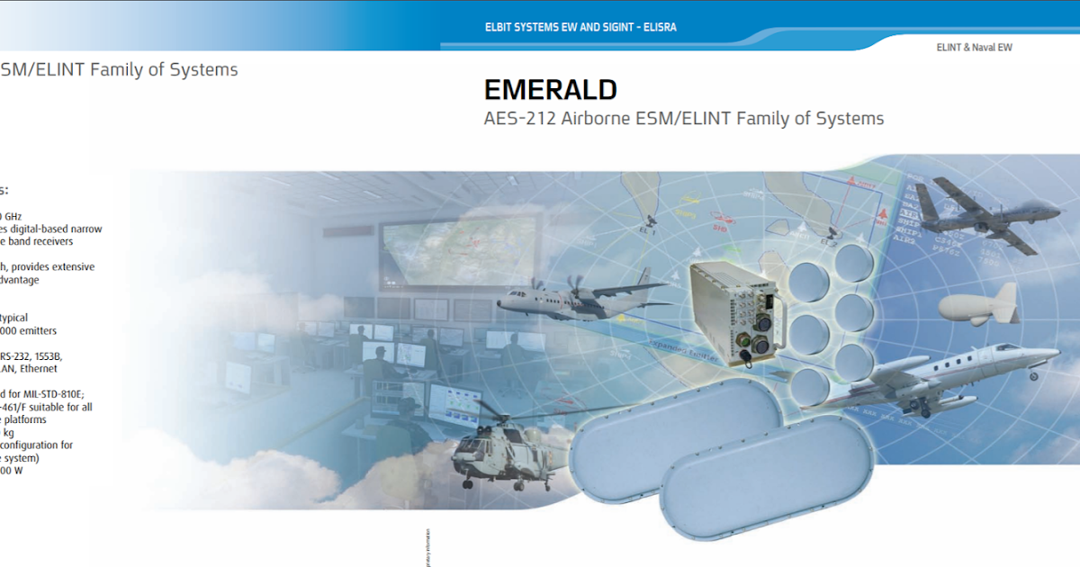 DEFENSE STUDIES: Elbit Systems Awarded $53 Million Contract to Supply ...