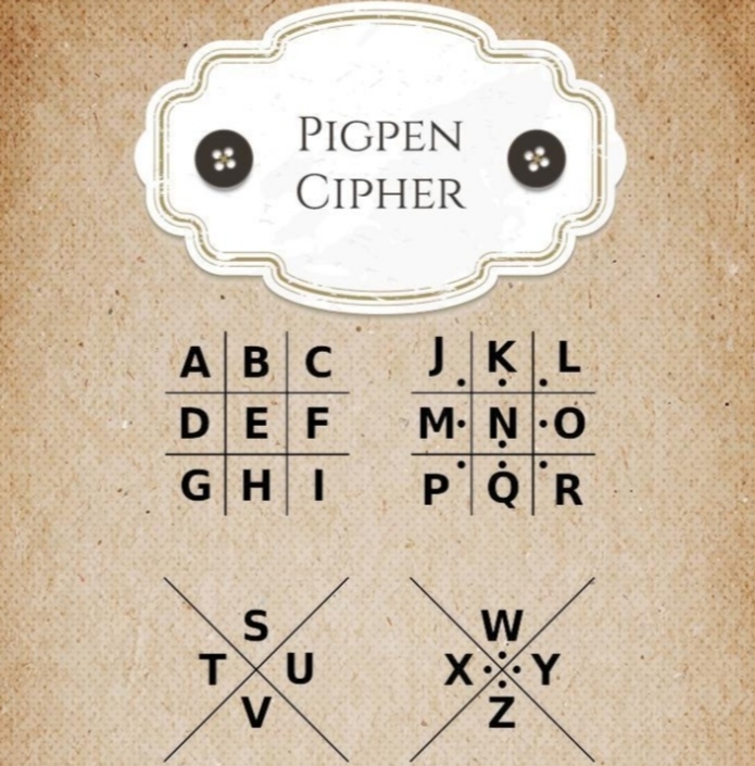 SOME OF HISTORY S MOST FAMOUS CODES CIPHERS Way2NewsMp some-of-history-s-most-famous-codes-ciphers-way2newsmp