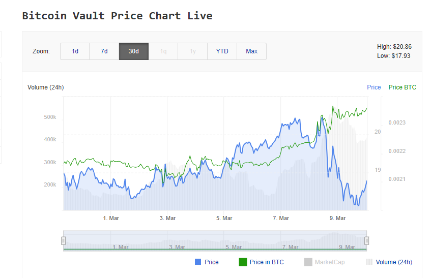 Feliz y Saludable: Inicio de Conferencias por internet sobre nuevo ...