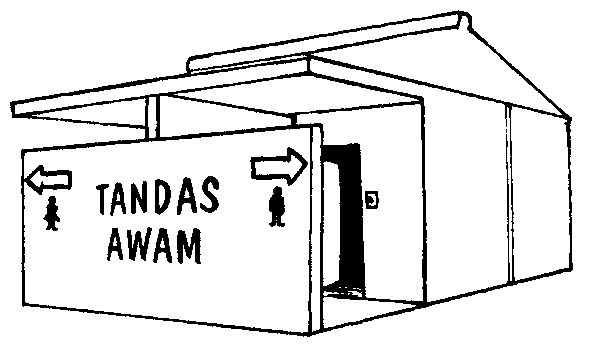 Sekitar Kawasan Sekolah: Gambar Outline_Benda_Kediaman