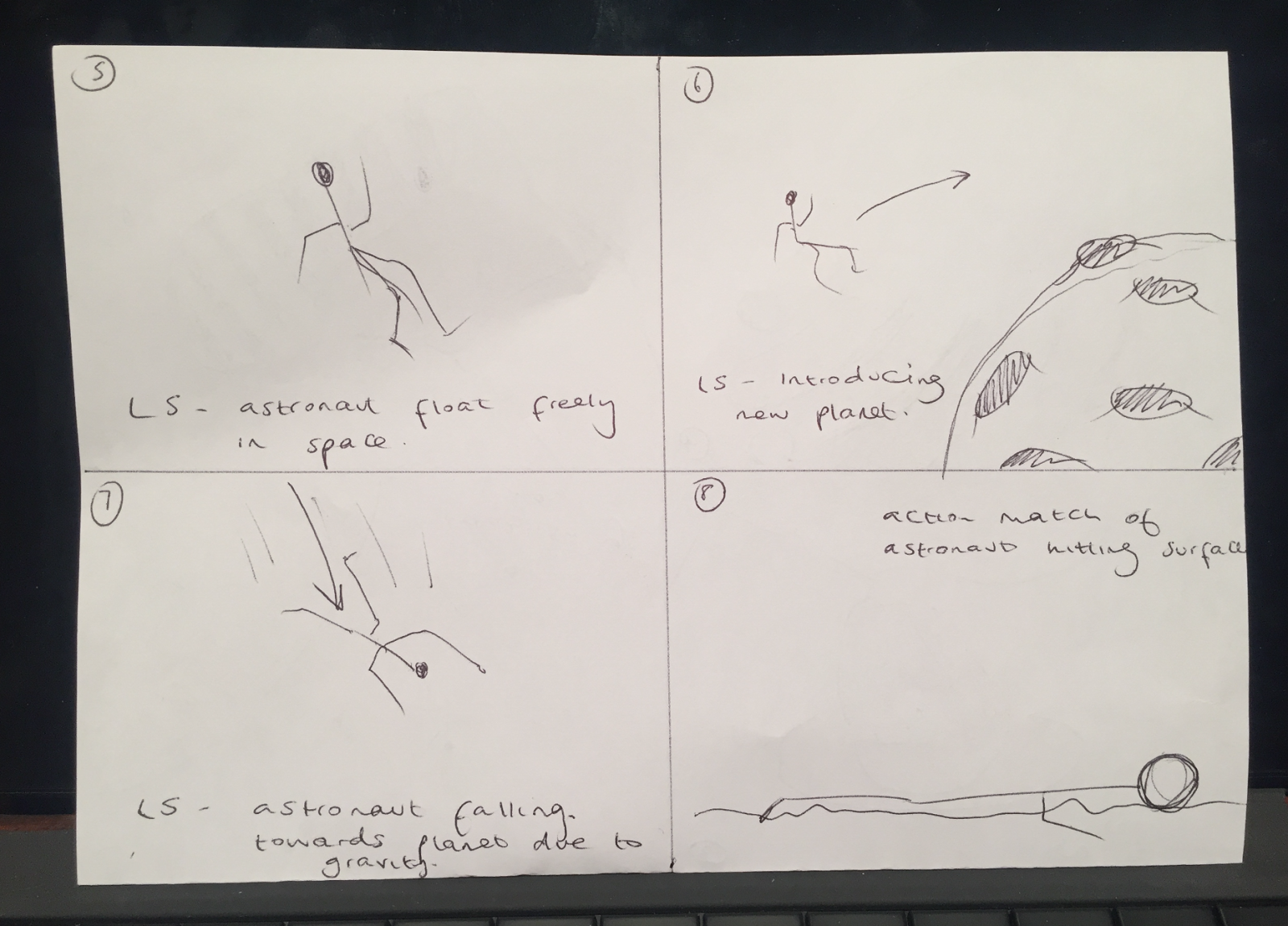 Transmedia Practices Motion Graphics Storyboard Transmedia Practices Motion Graphics Storyboard