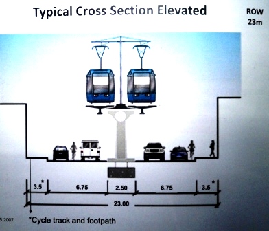 Urban Journal: June 2012