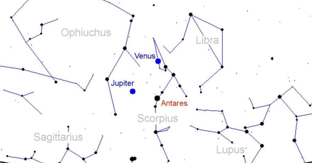 Astronomie Kassel: Konjunktion zwischen Venus und Jupiter
