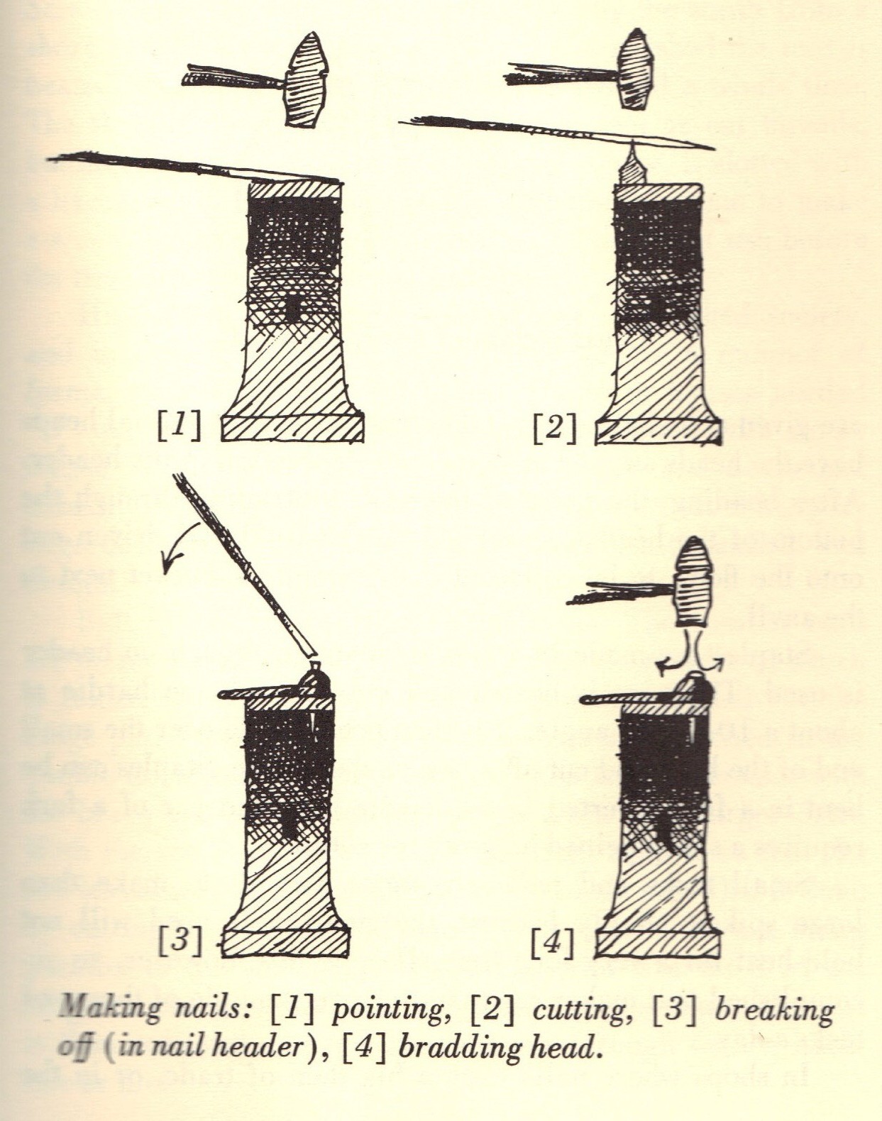 Progress is fine, but it's gone on for too long.: Handmade Nails