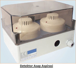 Tutorial tentang Detektor Asap dan Alarm Kebakaran - Belajar Elektronika