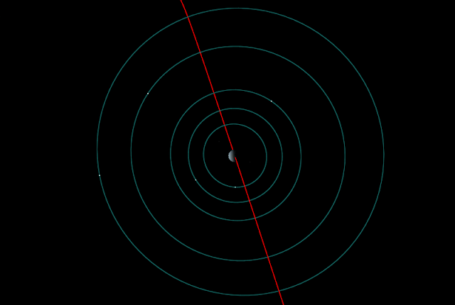Scientific Explorer: Our Solar System Part 9: Uranus