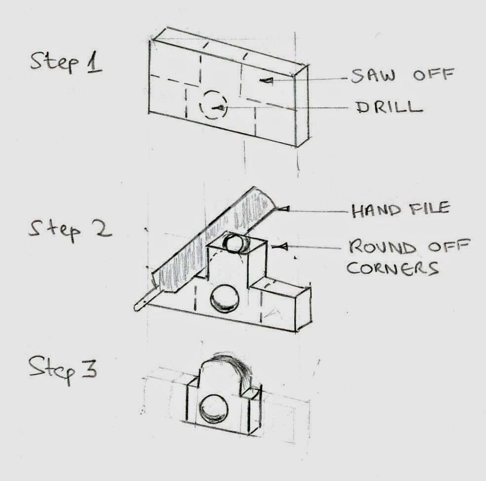 Firearms History, Technology & Development: Ancient Techniques of ...