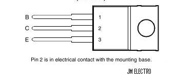 JM ELECTRO: Transistor TIP 41, TIP41A, TIP41B, TIP41C