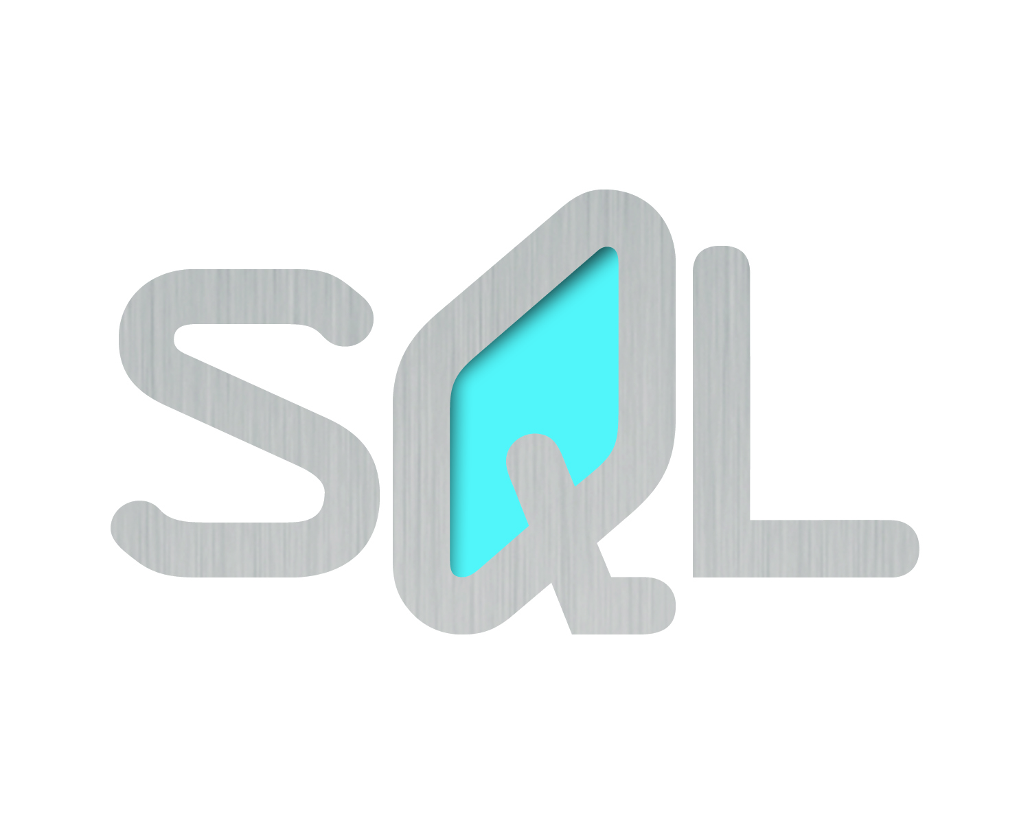 SQL : DDL, DML, DCL, TCL | Catatan Syam