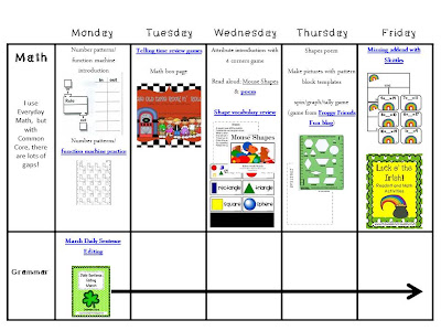 Mrs. Wheeler's First Grade Tidbits: Visual Plans, Anyone?