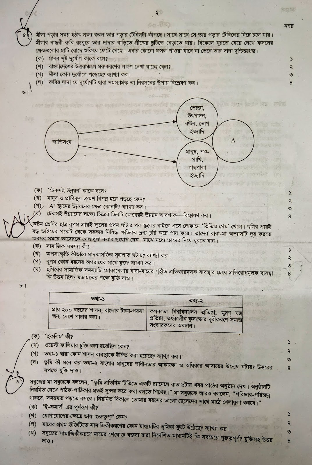 JSC Exam Question 2019 (All Subject)