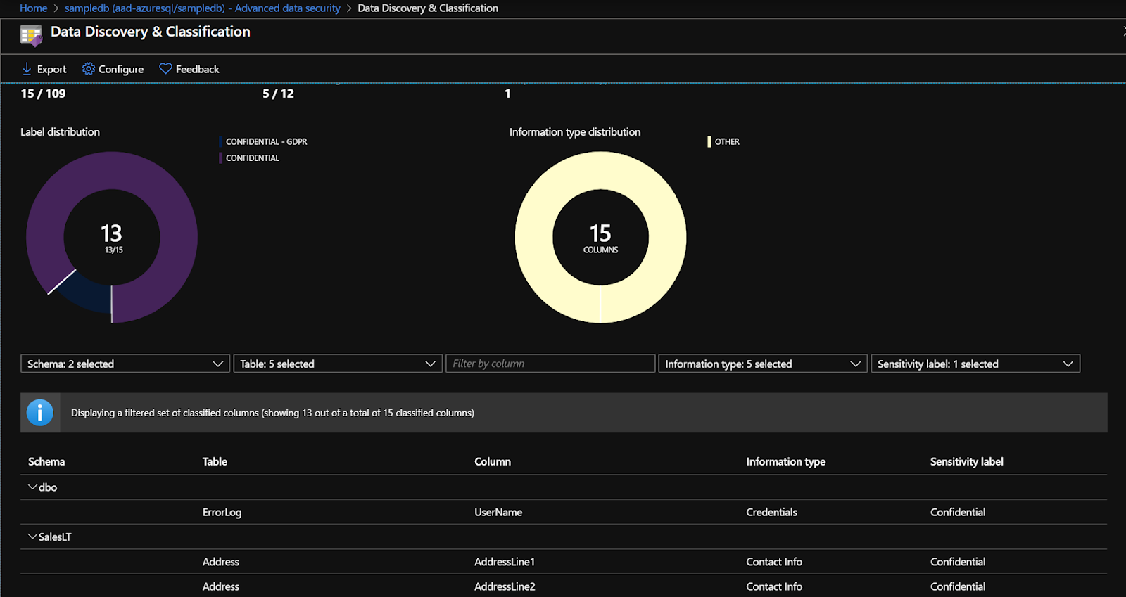 Anupama Natarajan: Data Platform Tips 14 - Data Discovery and ...