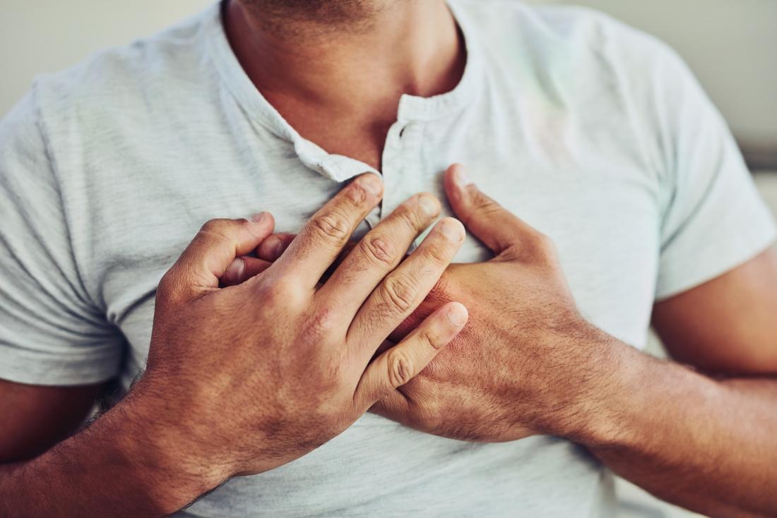 Different Types Of Heart Attacks different-types-of-heart-attacks