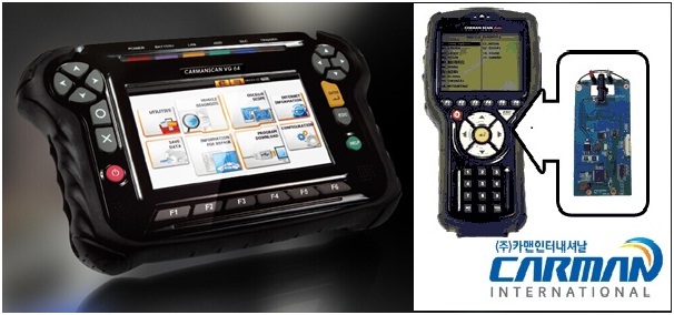 Diagnostic Scan Tool | Carman International: Want to choose between ...