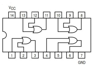 IC Gerbang Logika, TTL/CMOS/High Speed CMOS & Datasheet - Studi Elektronika