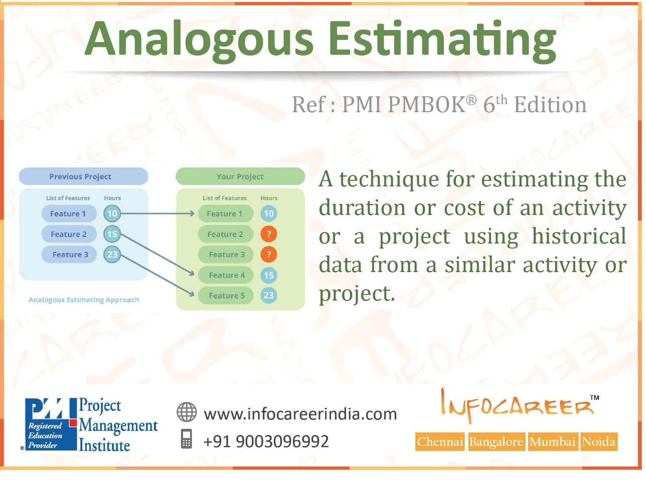 Infocareer Learn PMBOK 6th Edition Infocareer Analogous Estimating Infocareer Learn PMBOK 6th Edition Infocareer Analogous Estimating