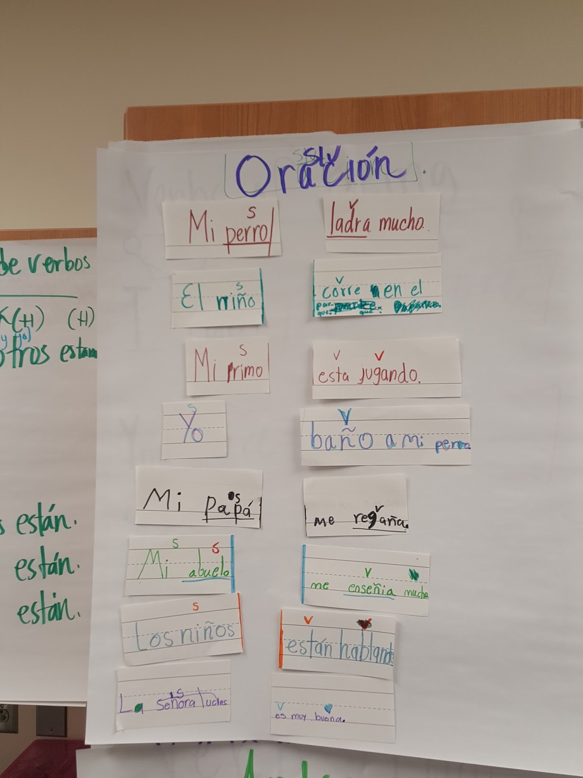 Just Write Baby One Two Three Go Simple Sentences In Spanish just-write-baby-one-two-three-go-simple-sentences-in-spanish
