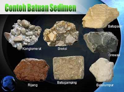 Macam-Macam Batuan Pembentuk Permukaan Bumi | Geografi - Qoroa.ID