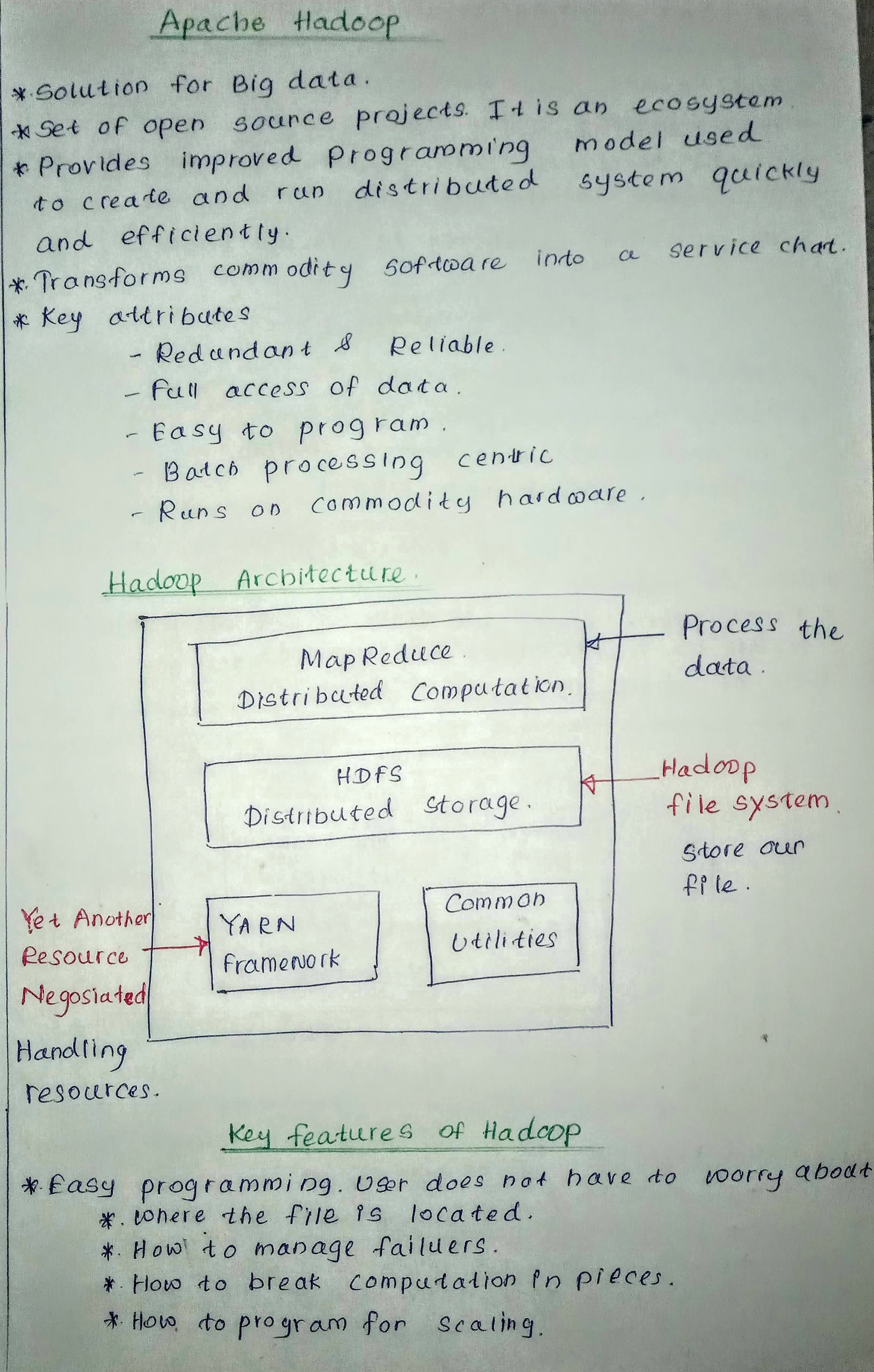 Pdirect Lecture Note Blog Database Systems