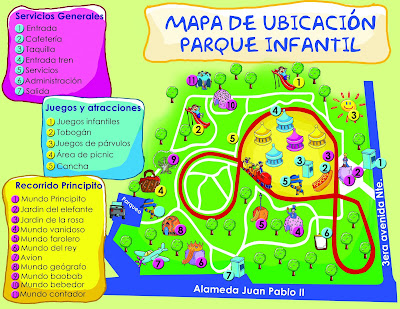 Causa y efecto: Rediseño Parque Infantil - Parcial II